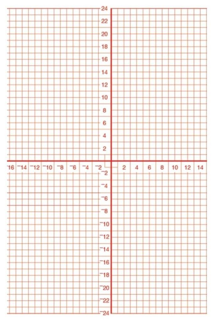 Numbered Graph Paper Template [Free Printable]
