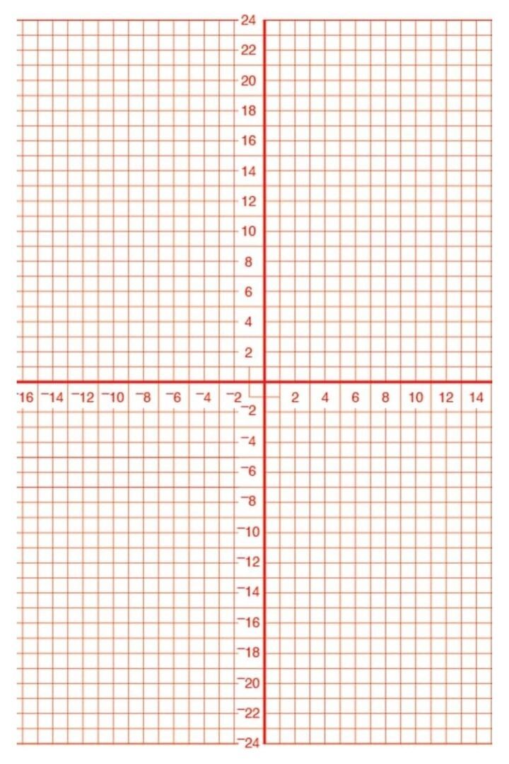 Numbered Graph Paper Template [Free Printable]